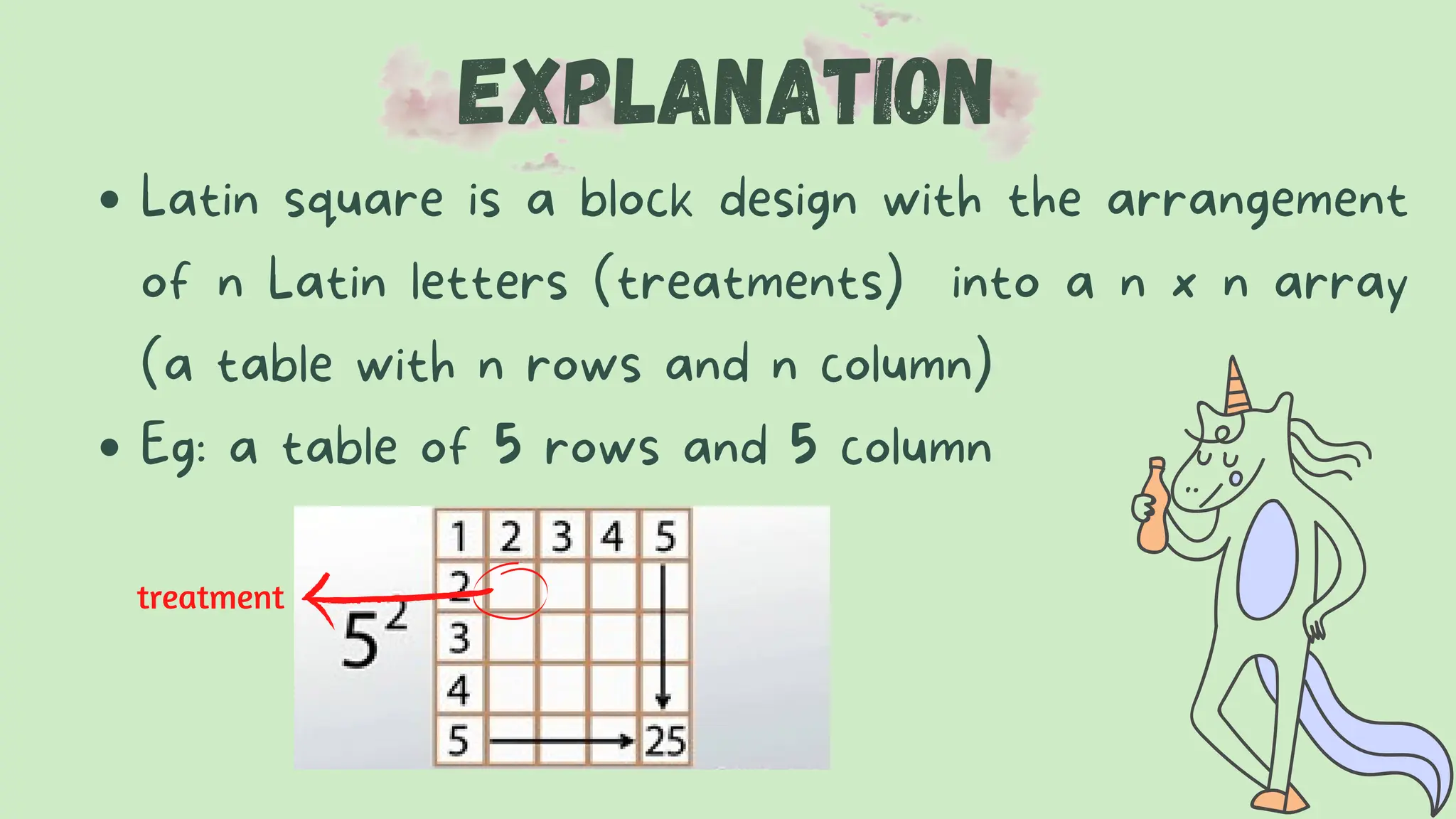 Latin square design biostatistics basics.pdf