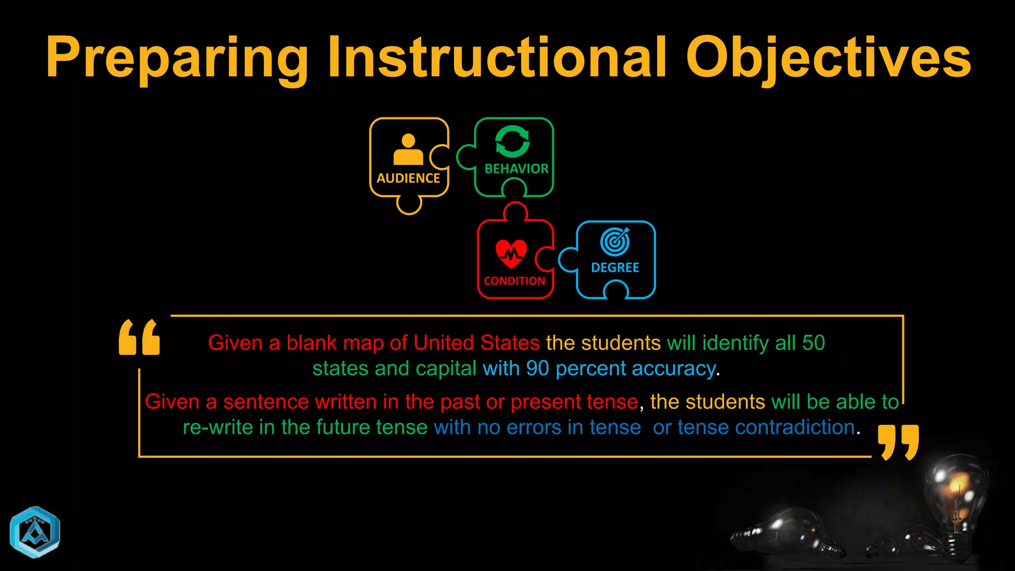 COMPONENTS IN DESIGNING INTEGRATED THEMATIC UNITS | PPTX | Educational ...