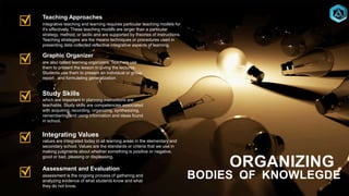 COMPONENTS IN DESIGNING INTEGRATED THEMATIC UNITS | PPTX