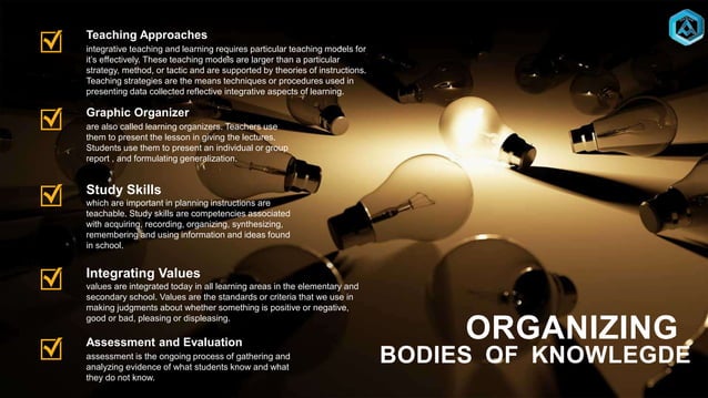 COMPONENTS IN DESIGNING INTEGRATED THEMATIC UNITS | PPTX | Educational ...