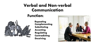 Presentation on Non-Verbal Communication | PPT