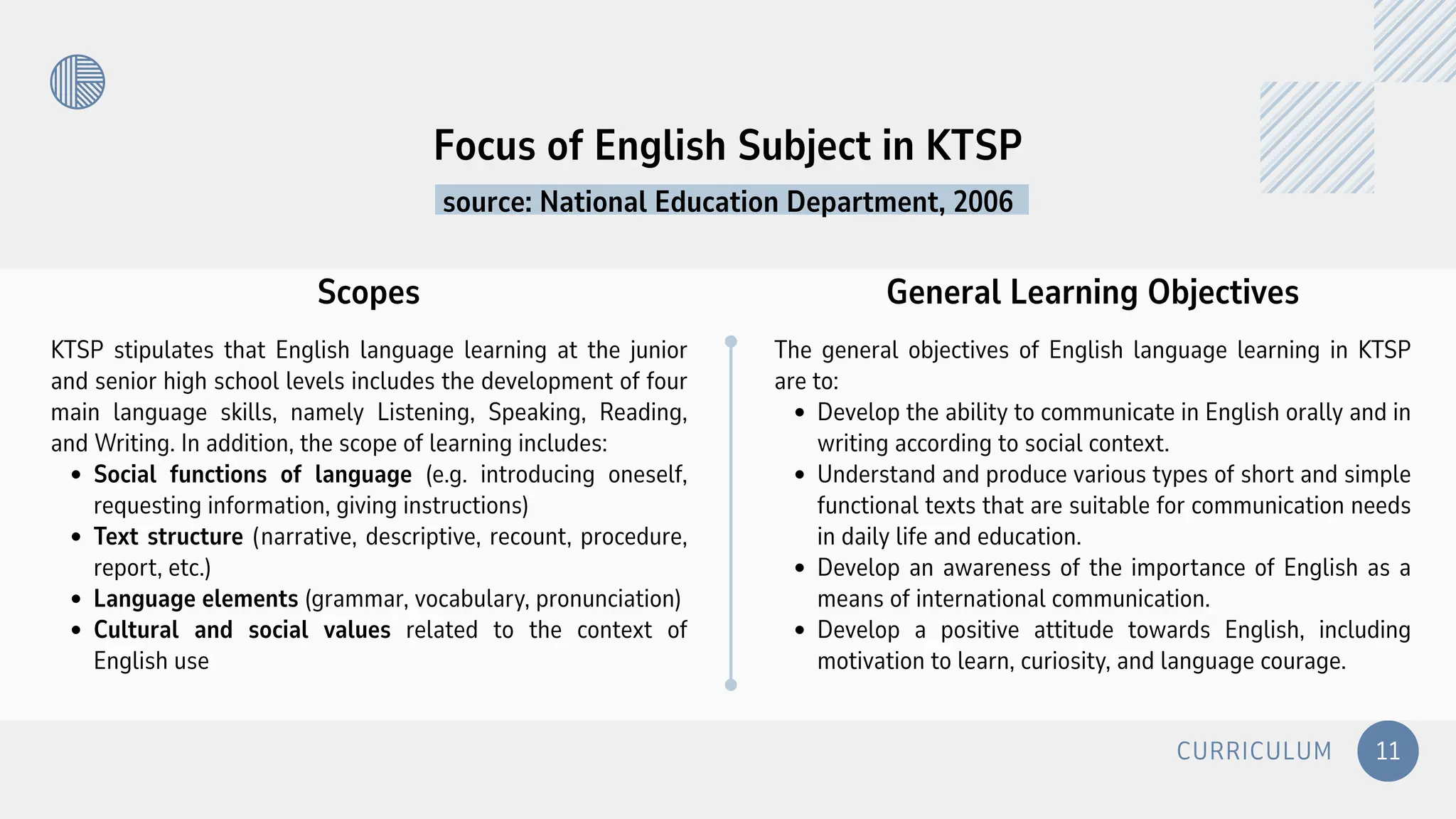 Curriculum KBK and KTSP pada kurikulum di indonesia | PPT