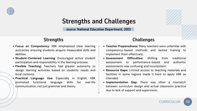 Curriculum KBK and KTSP pada kurikulum di indonesia | PPT