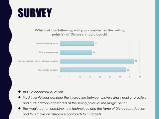 Group3 disney's magic bench | PPT