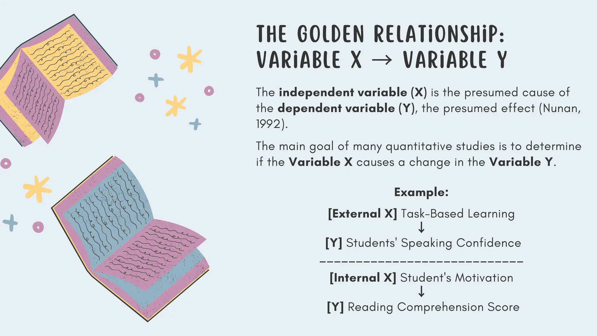 Presentation Slides - Formulating a Research Problem (Quantitative ...