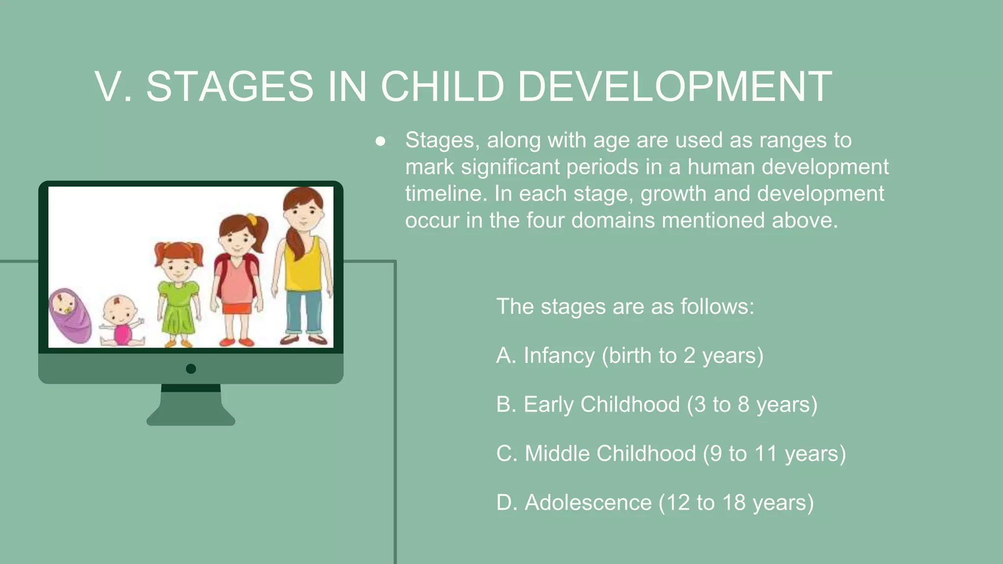 Group 3- FSIE Typical and Atypical Development.pptx