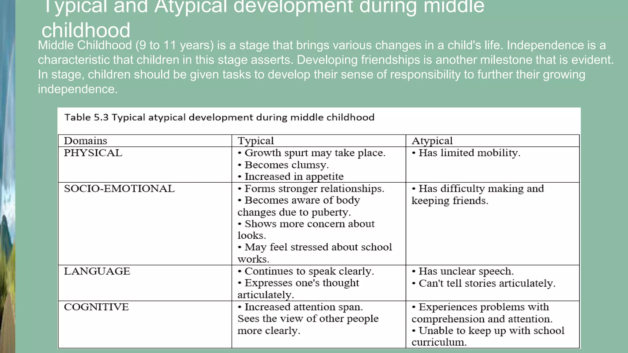 Group 3- FSIE Typical and Atypical Development.pptx