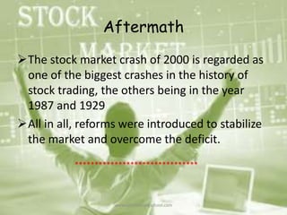 IT bubble Crash | PPT