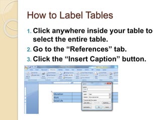 Group 3 how to create tables, figures and equations | PPT