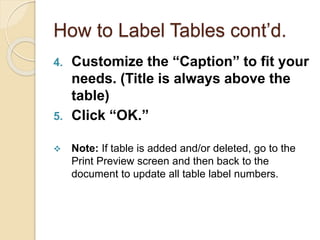 Group 3 how to create tables, figures and equations | PPT