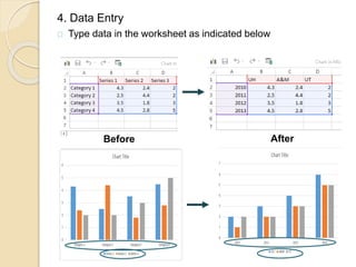 Group 3 how to create tables, figures and equations | PPT