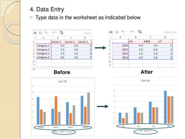 How To Label Tables And Figures