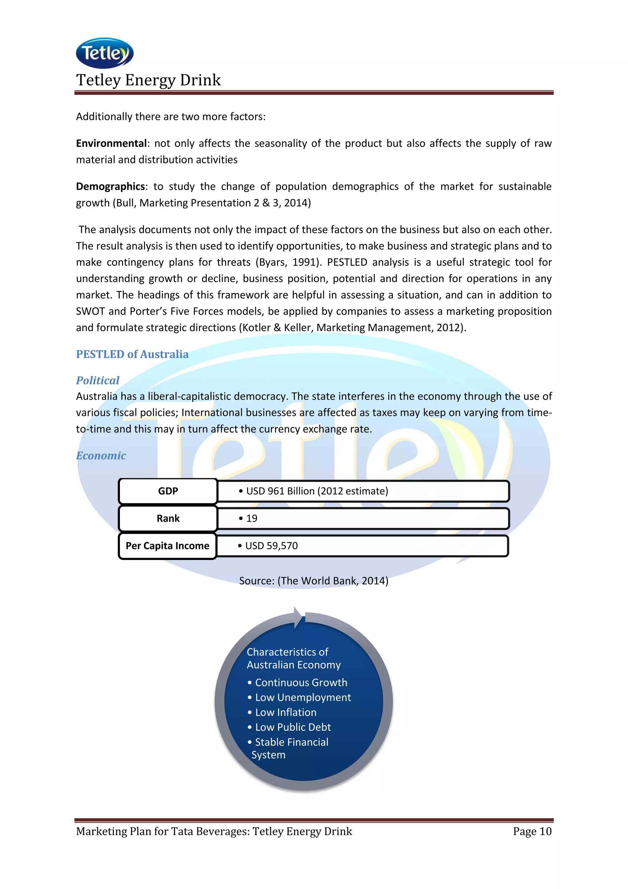 Market Plan for Tata Beverages - Tetley Energy Drink | PDF