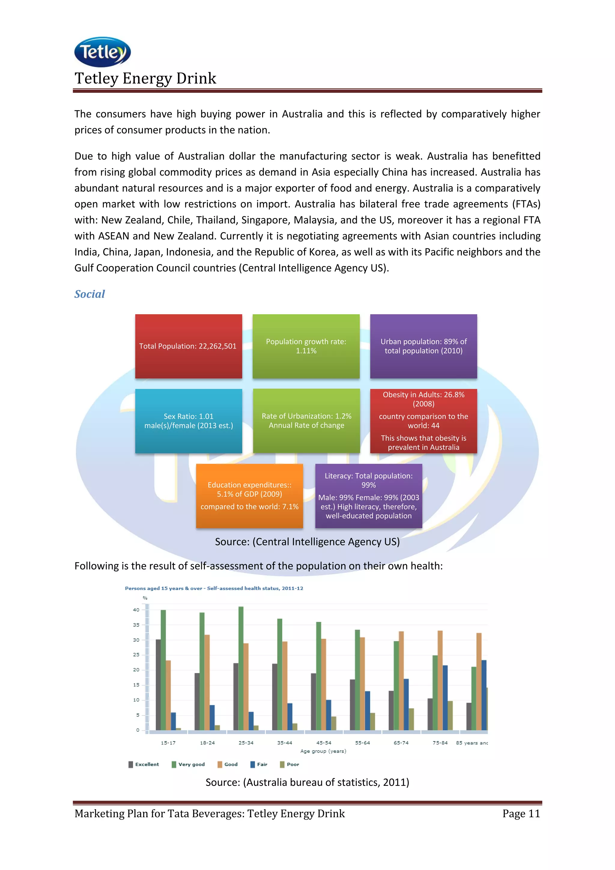 Market Plan for Tata Beverages - Tetley Energy Drink | PDF