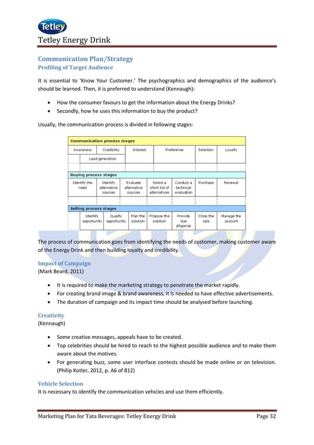 Market Plan for Tata Beverages - Tetley Energy Drink | PDF