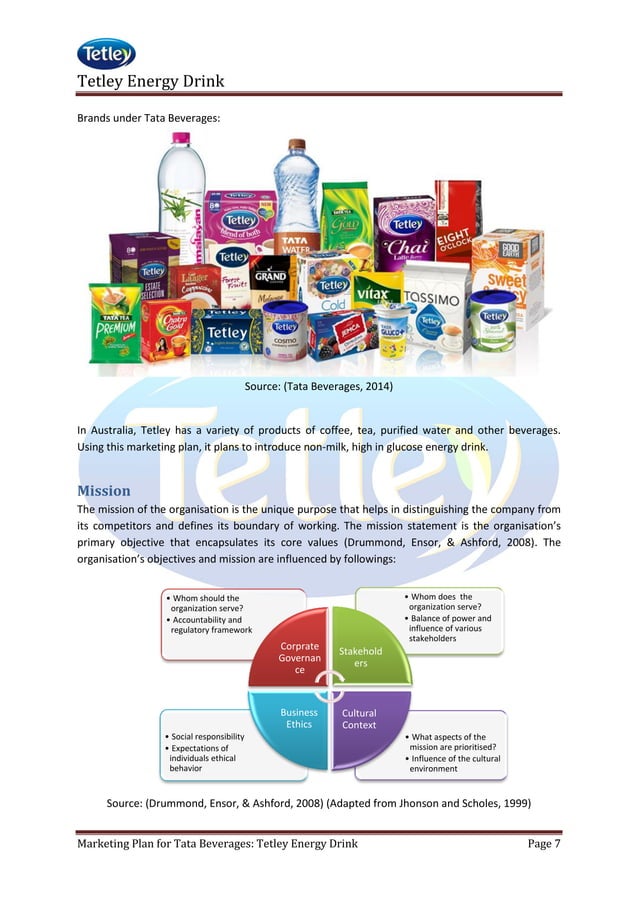 Market Plan for Tata Beverages - Tetley Energy Drink | PDF