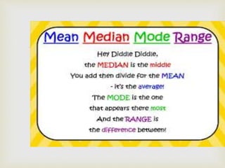 Group 3 measures of central tendency and variation - (mean, median ...