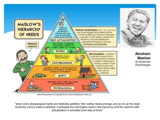 Motivation Theory - Assignment | PPTX