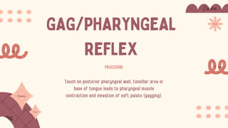 PharyngealGag reflex.pdf