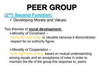 Peer Group (Group 3) | PPTX