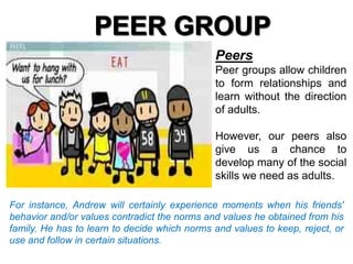 Peer Group (Group 3) | PPTX
