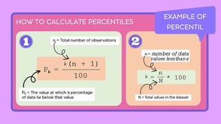 GROUP 3 - Percentiles and Quartiles -comprimido.pdf