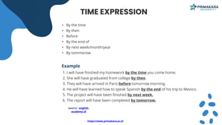 Perfect Tense (Simple, Past, Future) | PPTX