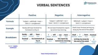 Perfect Tense (Simple, Past, Future) | PPTX