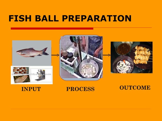 Fish Ball Micromarket Analysis | PPT