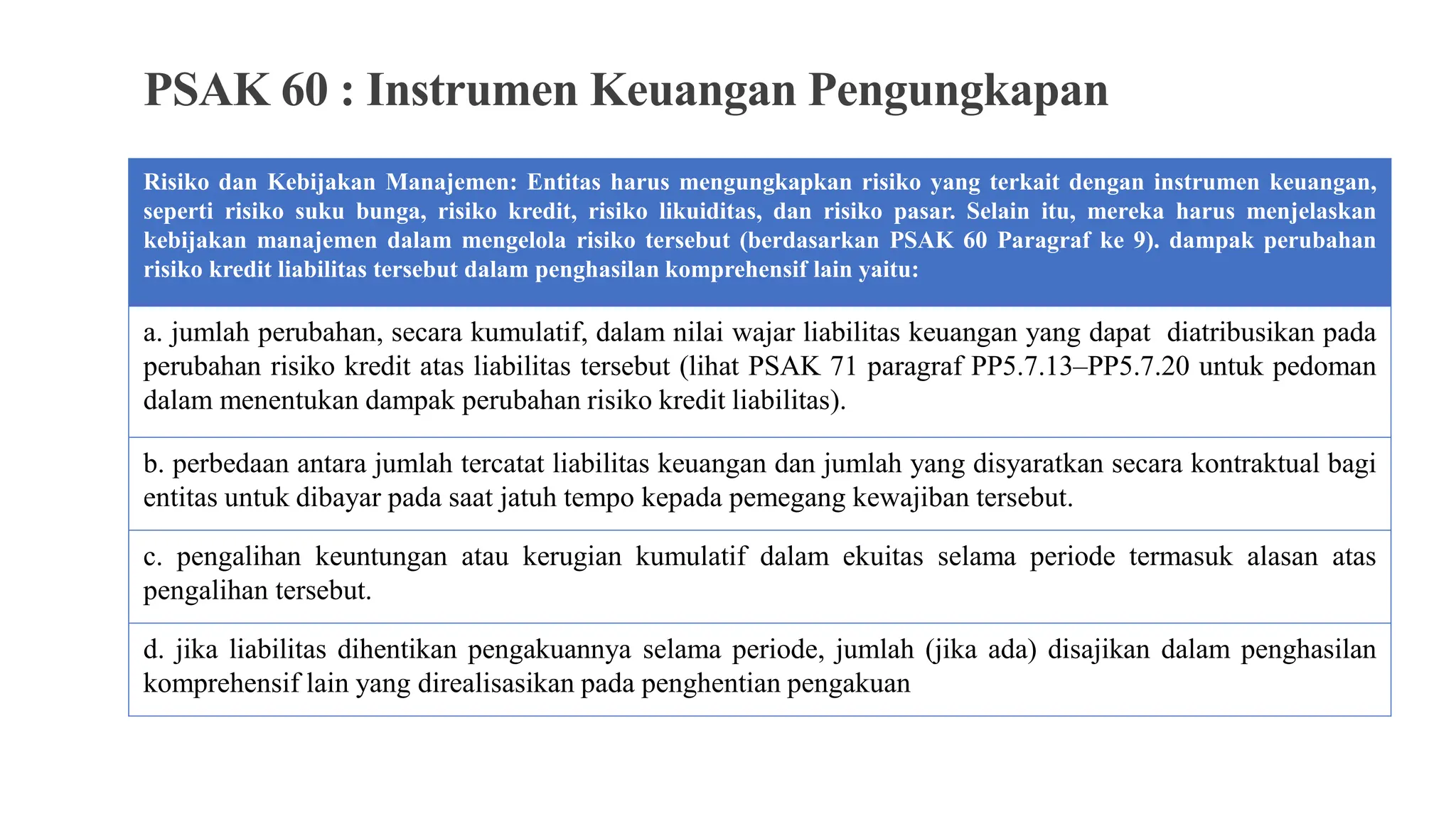 Pelaporan Keuangan dan Aspek Perpajakan (PSAK50-60-71).pptx