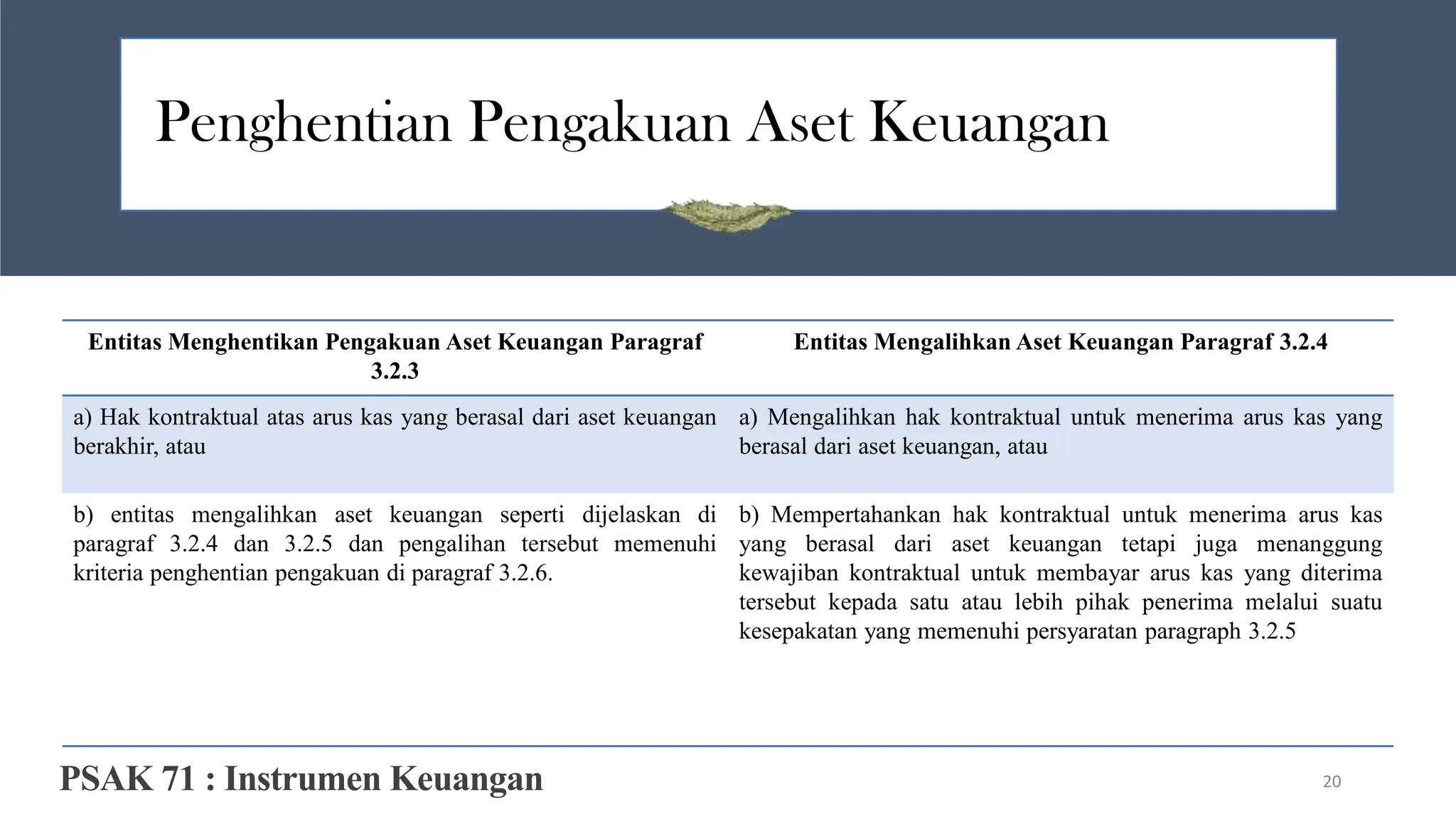 Pelaporan Keuangan dan Aspek Perpajakan (PSAK50-60-71).pptx