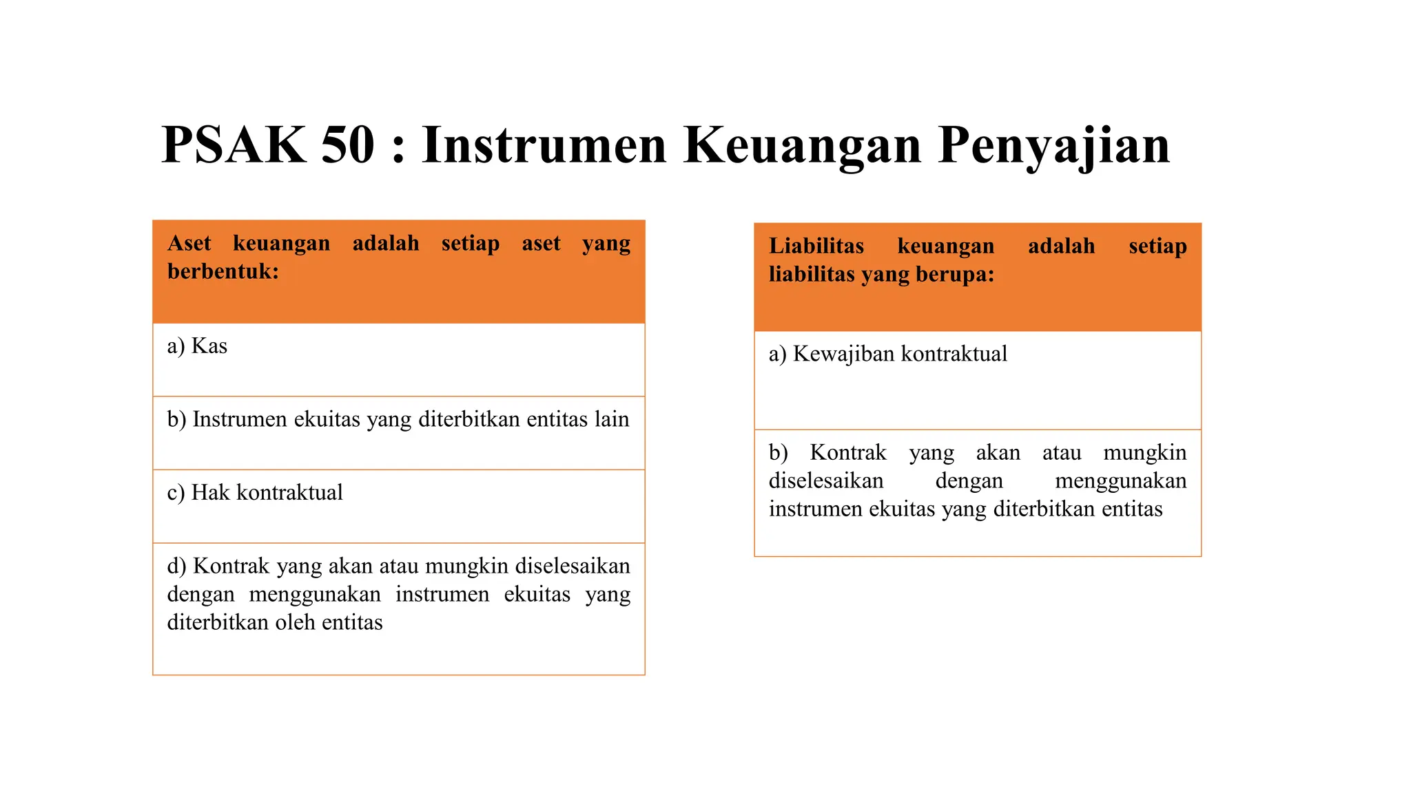 Pelaporan Keuangan dan Aspek Perpajakan (PSAK50-60-71).pptx
