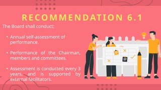 PRINCIPLES 5 and 6_ Code of Corporate Governance.pptx