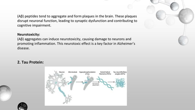 Group 3 - Protein folding - Recent Development - Cause of Alzheimer's ...