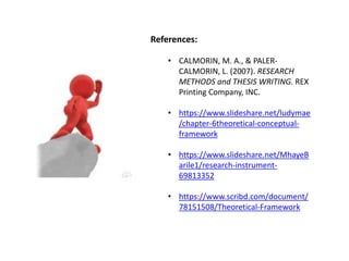 Research: Chapter One | PPT