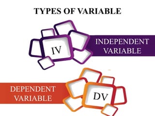 Research: Chapter One | PPT