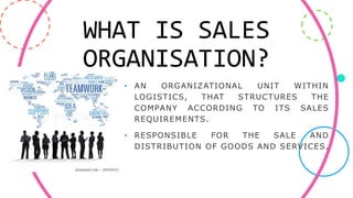 Presentation - Sales organisation and structure | PDF