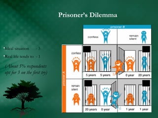 Tragedy of the Commons | PPT