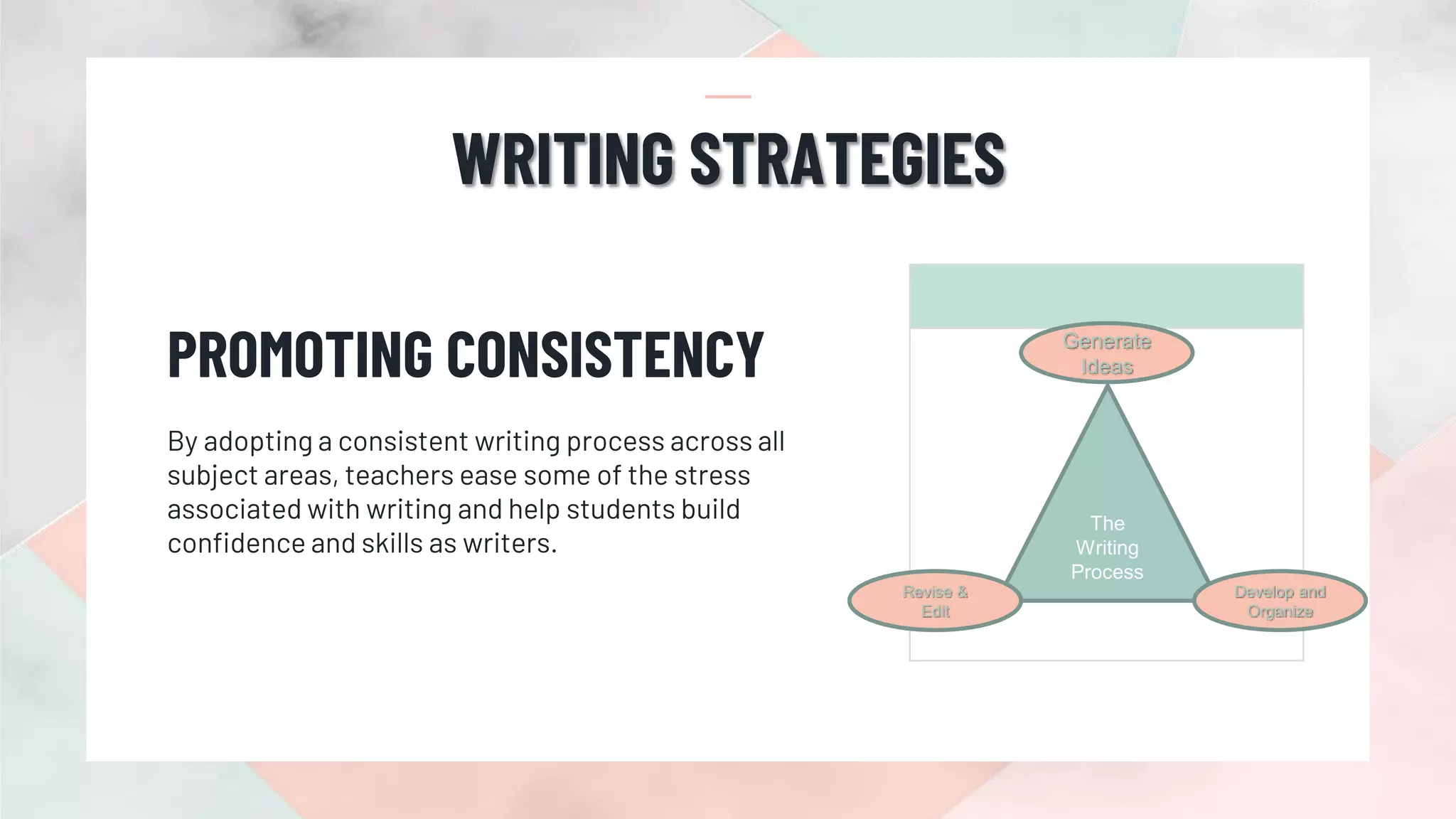 Strategies in Teaching Writing | PPTX