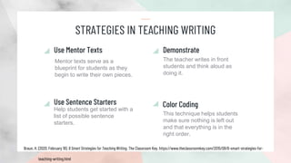 Strategies in Teaching Writing | PPTX