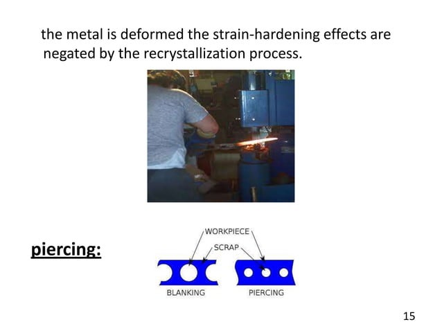 manufacturing of connecting rod | PPTX | Woodworking | Arts and Crafts