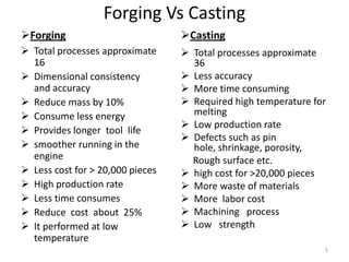 manufacturing of connecting rod | PPTX