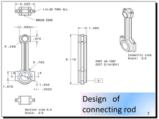 manufacturing of connecting rod | PPTX