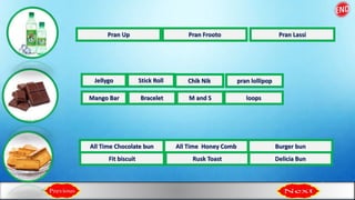 Habiganj Industrial Park presentation,PRAN-RFL by Mrinal Kanti | PPTX