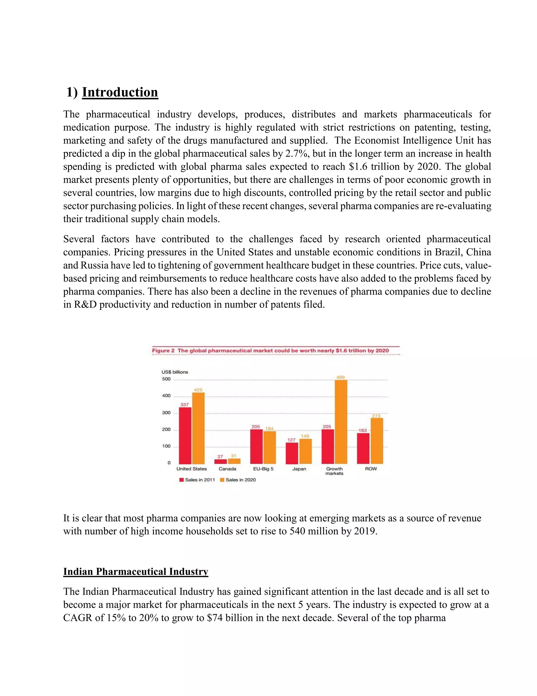 Supply chain in pharma sector | PDF