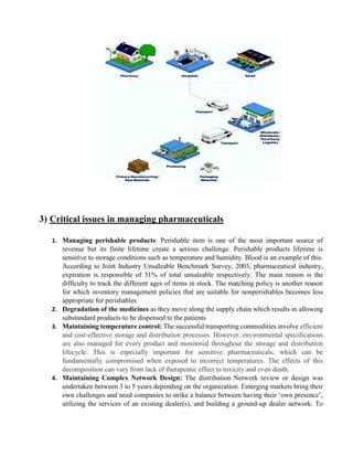 Supply chain in pharma sector | PDF