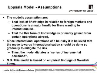 The Uppsaala Model and Marks & Spencer | PPTX