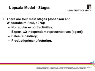 The Uppsaala Model and Marks & Spencer | PPTX