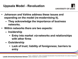 The Uppsaala Model and Marks & Spencer | PPTX