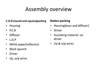 internship presentation | PPT